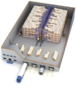 DESAIN GUDANG MODERN - RAK GUDANG BESI SUSUN SIKU LUBANG - RAK GUDANG ...