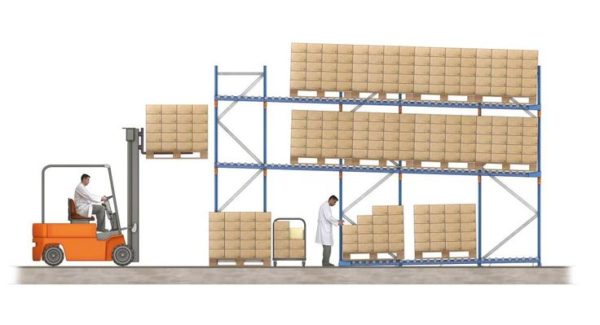 ADJUSTABLE, MOVABLE & SLIDING PALLET RACKING SYSTEMS