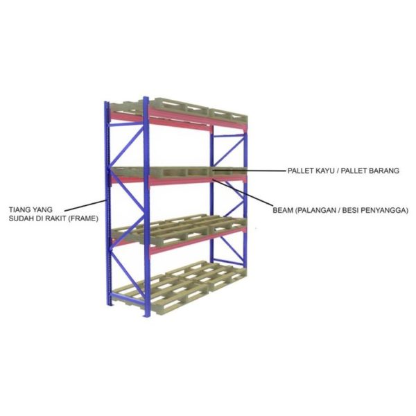 RAK BESI GUDANG PABRIK UKURAN BESAR KAPASITAS 2 TON / LEVEL